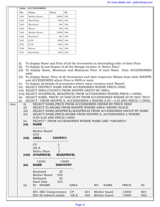 WORKSHEET SQL SOLVED FOR CLASS XII FINAL | PDF