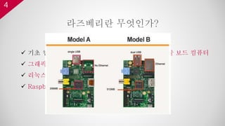 Raspberry Pi & Arduino | PPTX