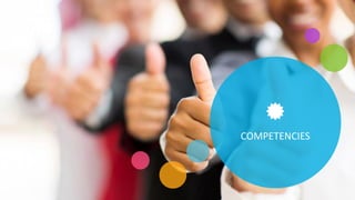 Dynamics CRM Custom Development Capabilities | PPT