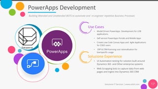 Dynamics CRM Custom Development Capabilities | PPT