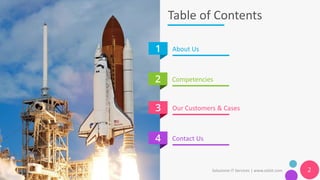 Dynamics CRM Custom Development Capabilities | PPT