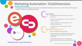 Dynamics CRM Custom Development Capabilities | PPT