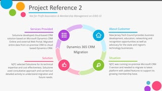 Dynamics CRM Custom Development Capabilities | PPT