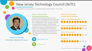 Dynamics CRM Custom Development Capabilities | PPT