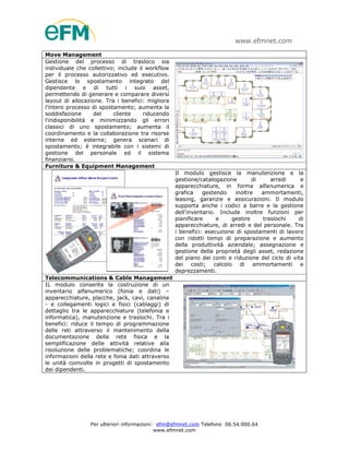 Soluzioni e moduli archibus | PDF