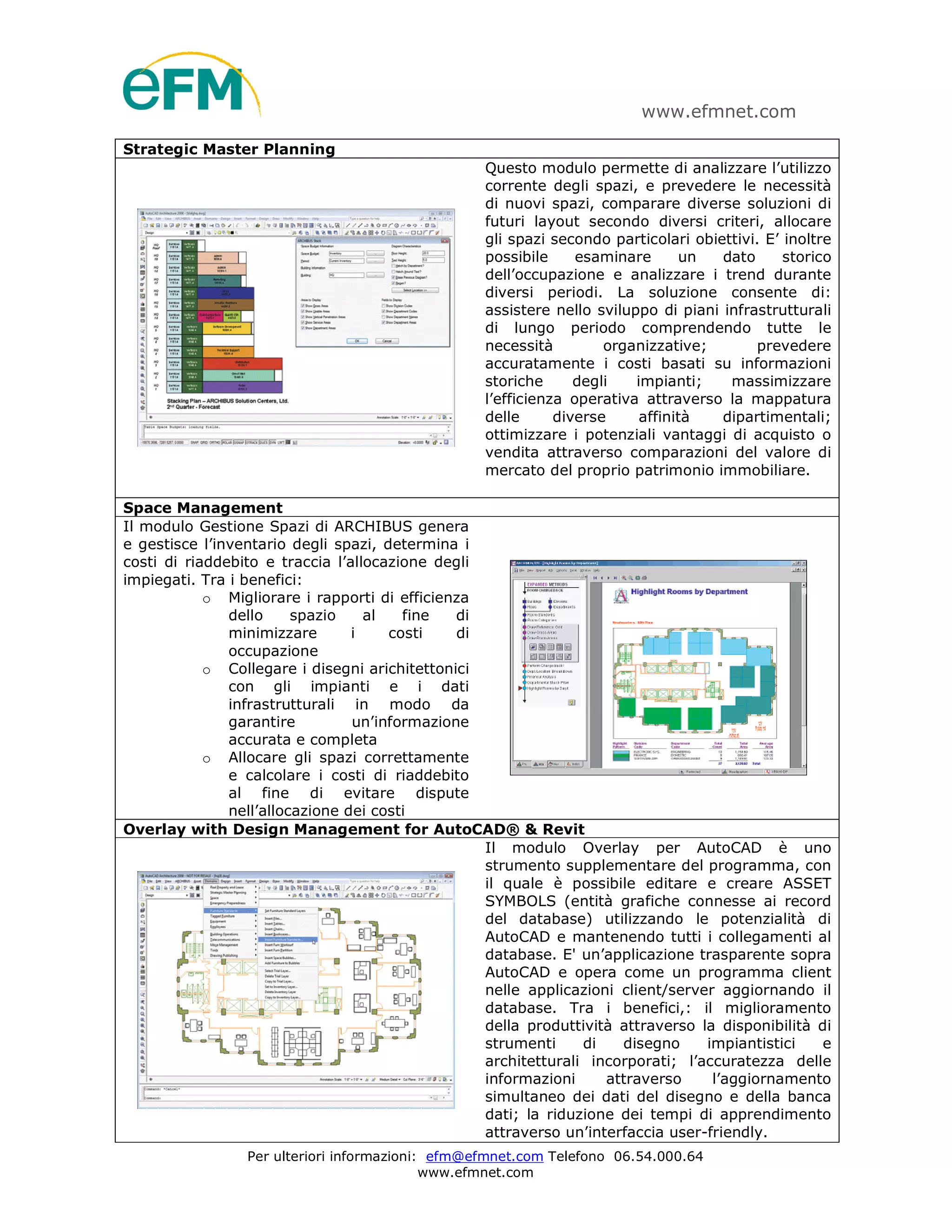 Soluzioni e moduli archibus | PDF