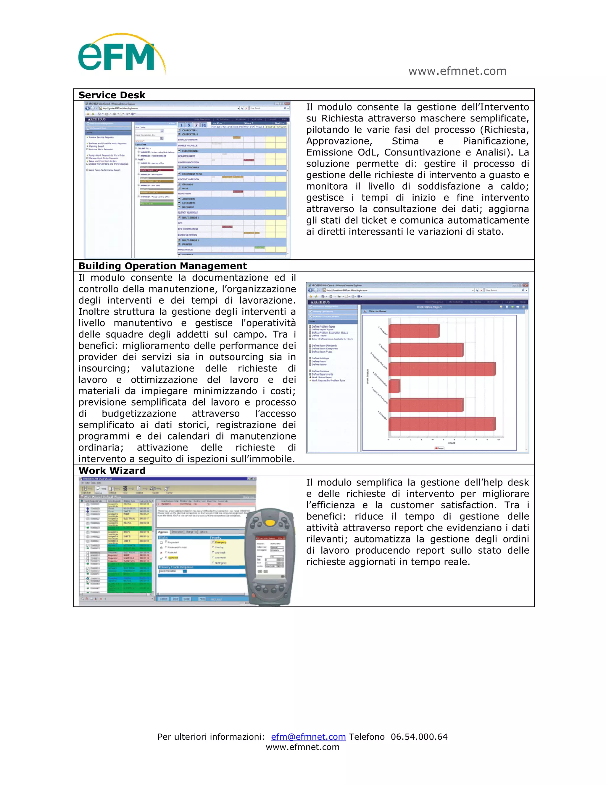 Soluzioni e moduli archibus | PDF