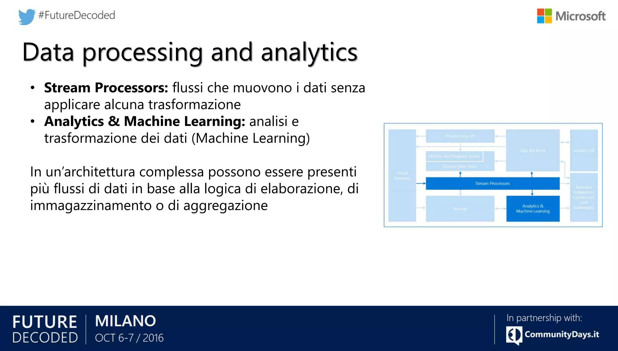 Soluzioni IoT con le tecnologie Microsoft | PPT