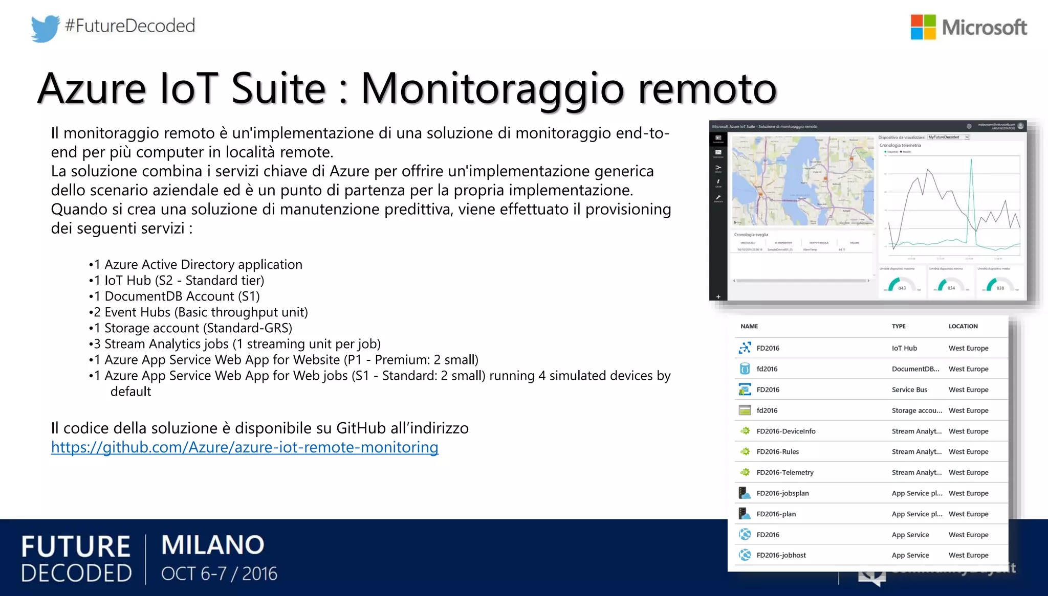 Soluzioni IoT con le tecnologie Microsoft | PPT