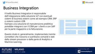Soluzioni IoT con le tecnologie Microsoft | PPT