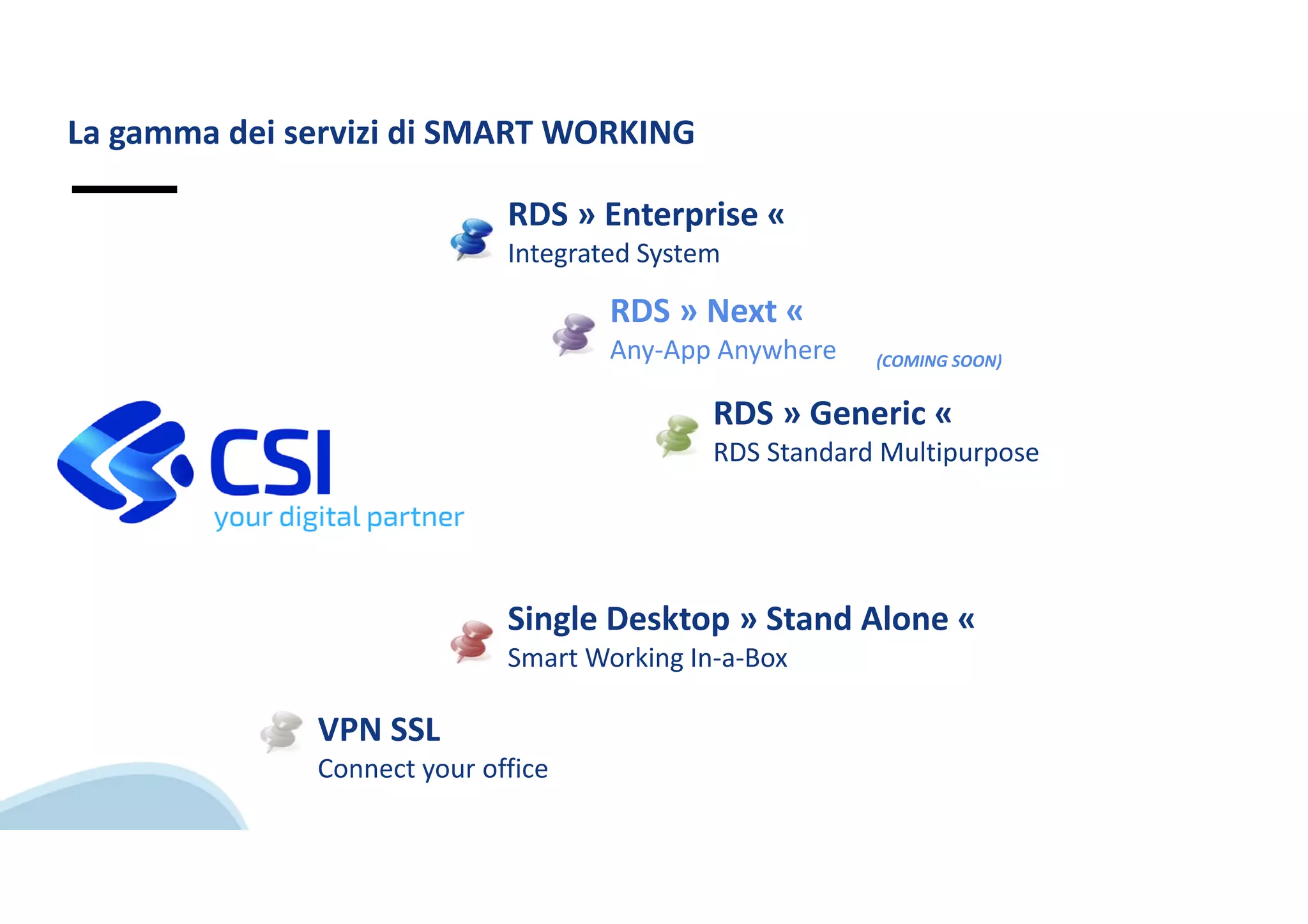 Soluzioni per lo smartworking | PPT