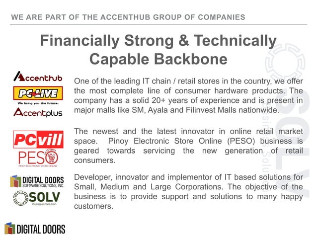 SOLV-Business_Solution-Introduction.pptx | Business | Business and Finance