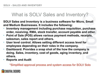SOLV-Business_Solution-Introduction.pptx