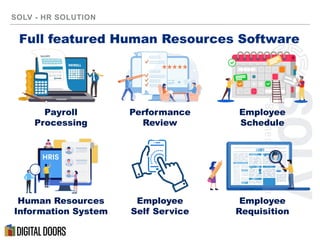 SOLV-Business_Solution-Introduction.pptx