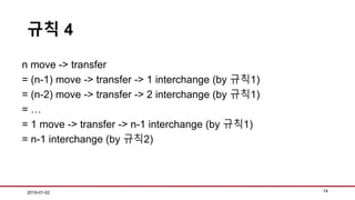 Solvability of n-puzzle | PPTX