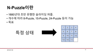 Solvability of n-puzzle | PPTX