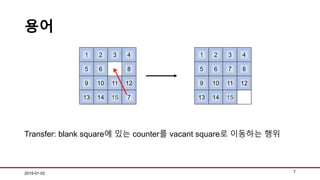 Solvability of n-puzzle | PPTX