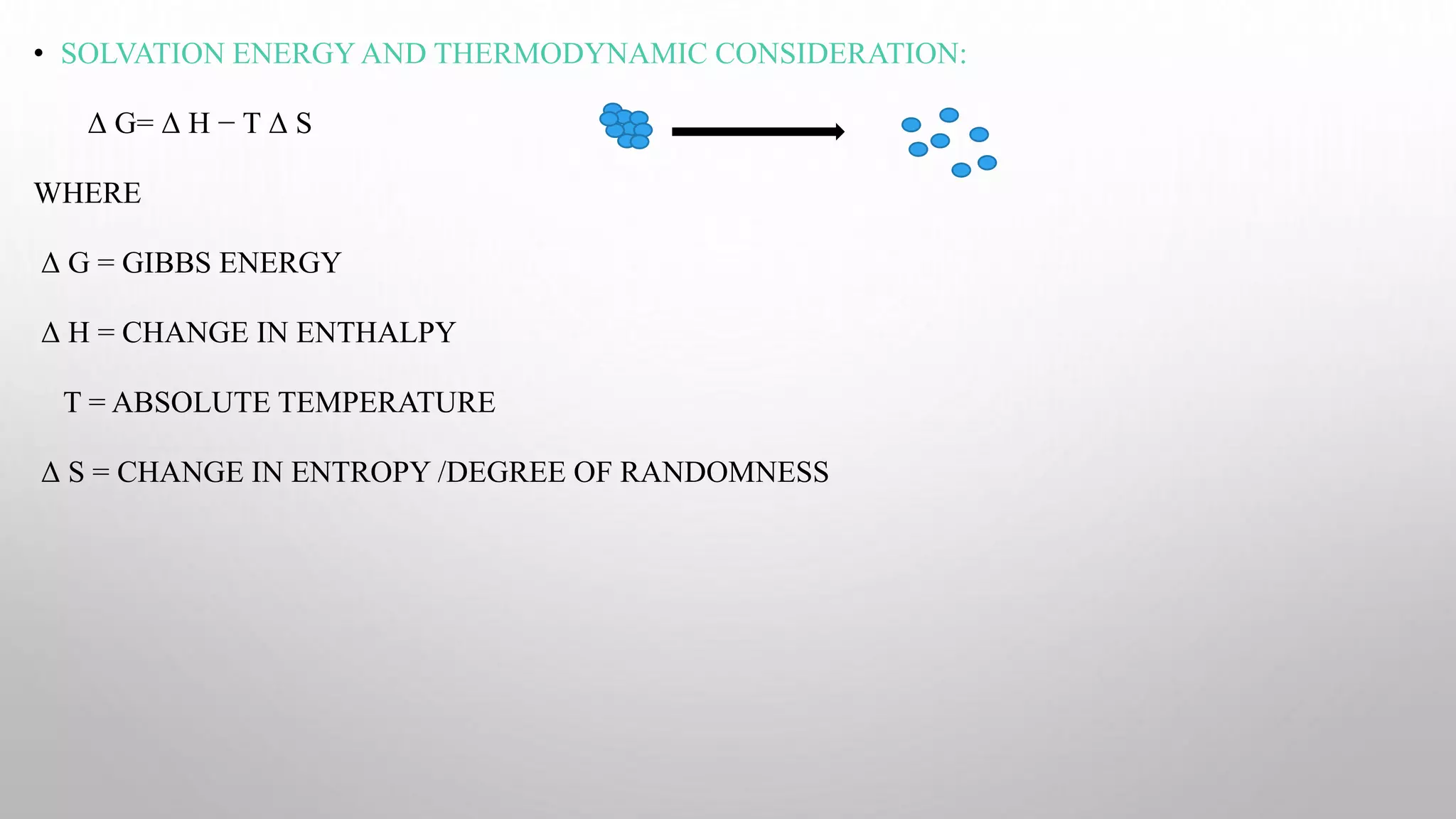 Solvation and association (Solubility of drug Part -3) | PPTX