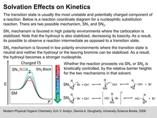 Solvation effects on reactions | PPTX