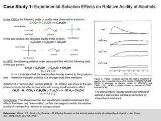 Solvation Effects on pKa Values | PPTX