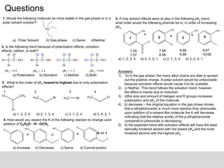 Solvation Effects on pKa Values | PPTX