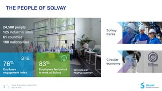 Ilham Kadri at Solvay 2019 shareholders meeting | PPT