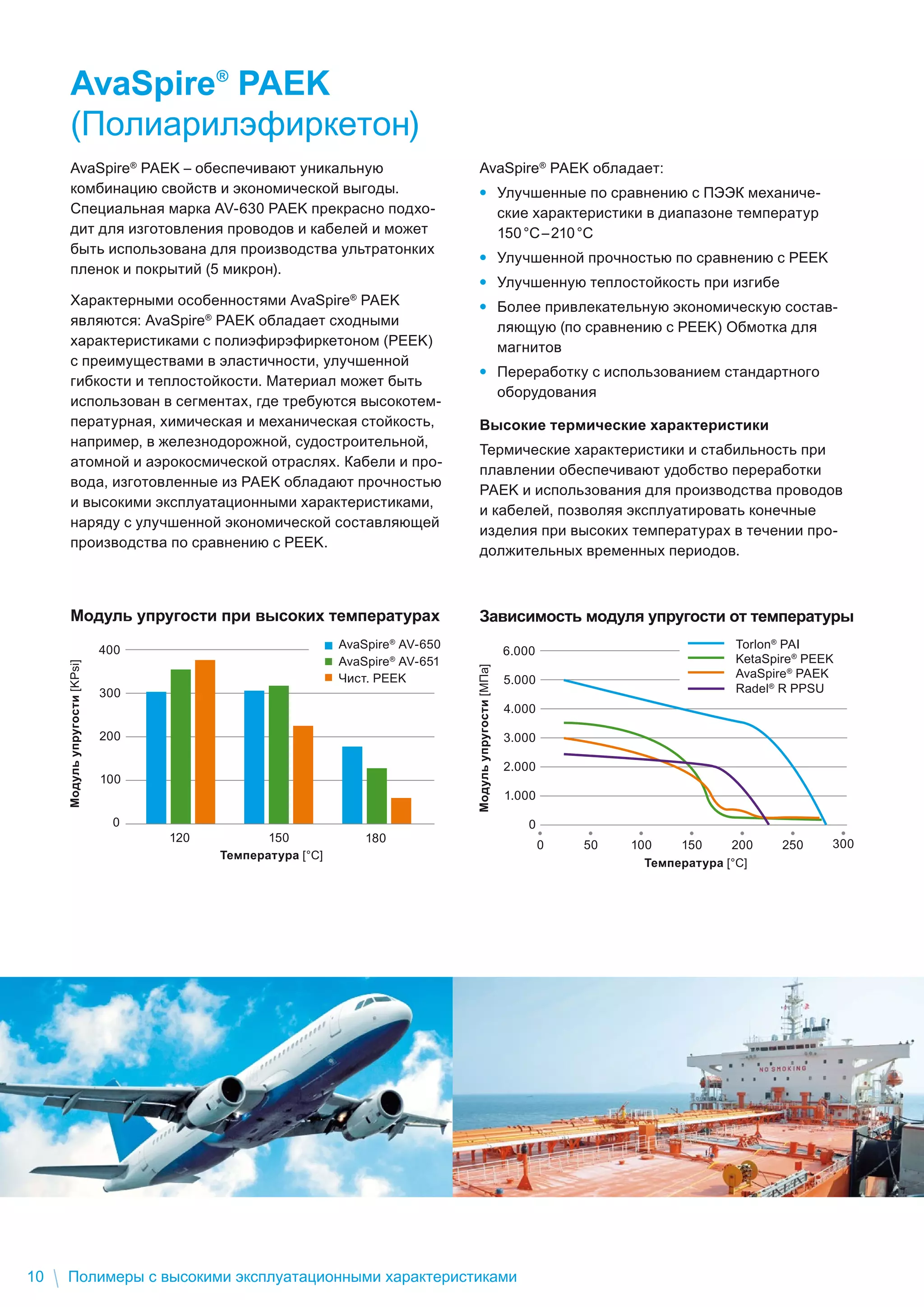 Solvay sp wire&cable_applications_rus | PDF