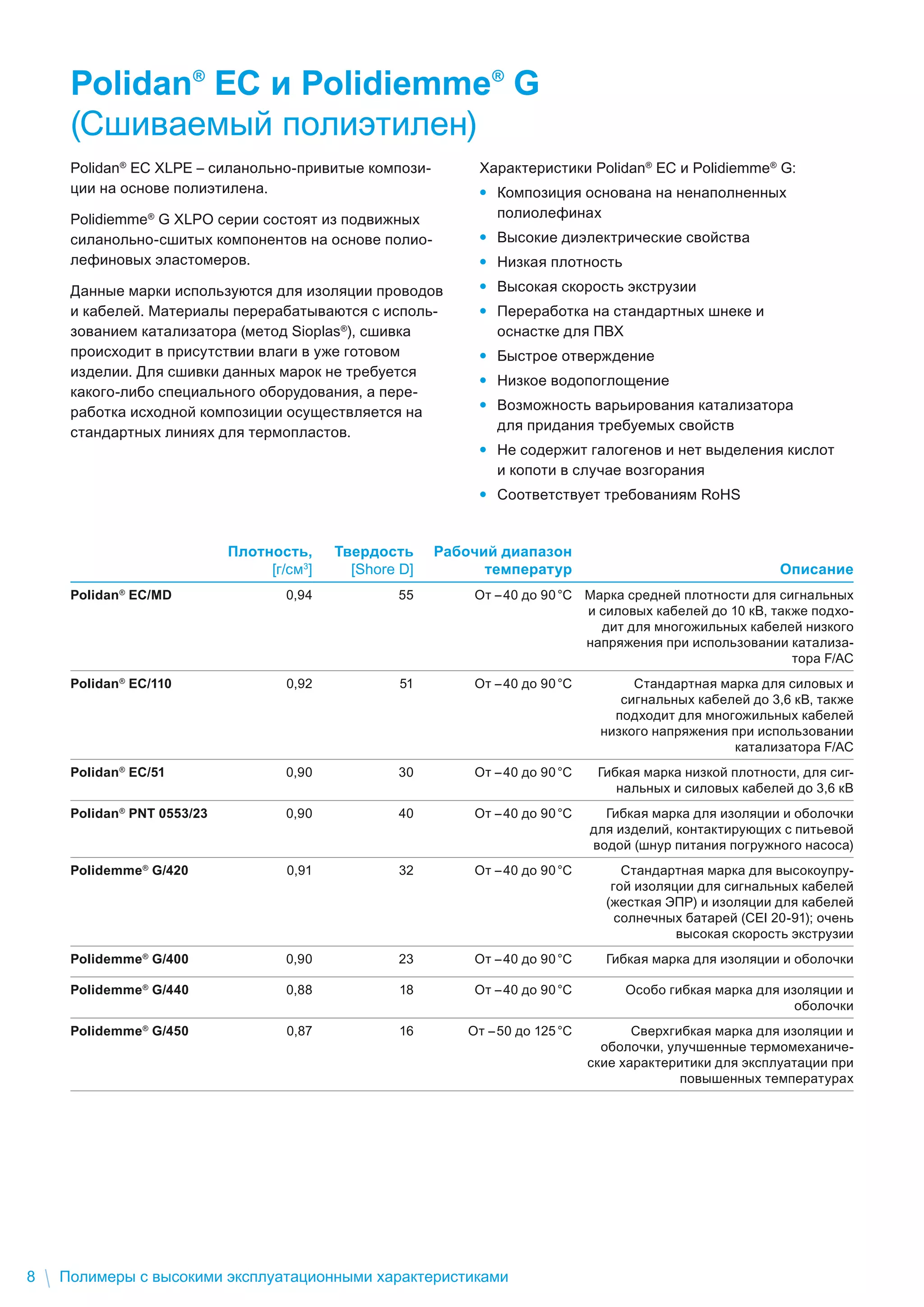 Solvay sp wire&cable_applications_rus | PDF