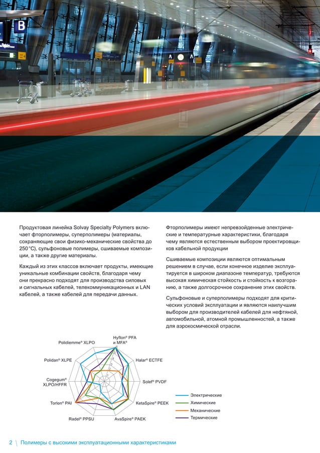 Solvay sp wire&cable_applications_rus | PDF