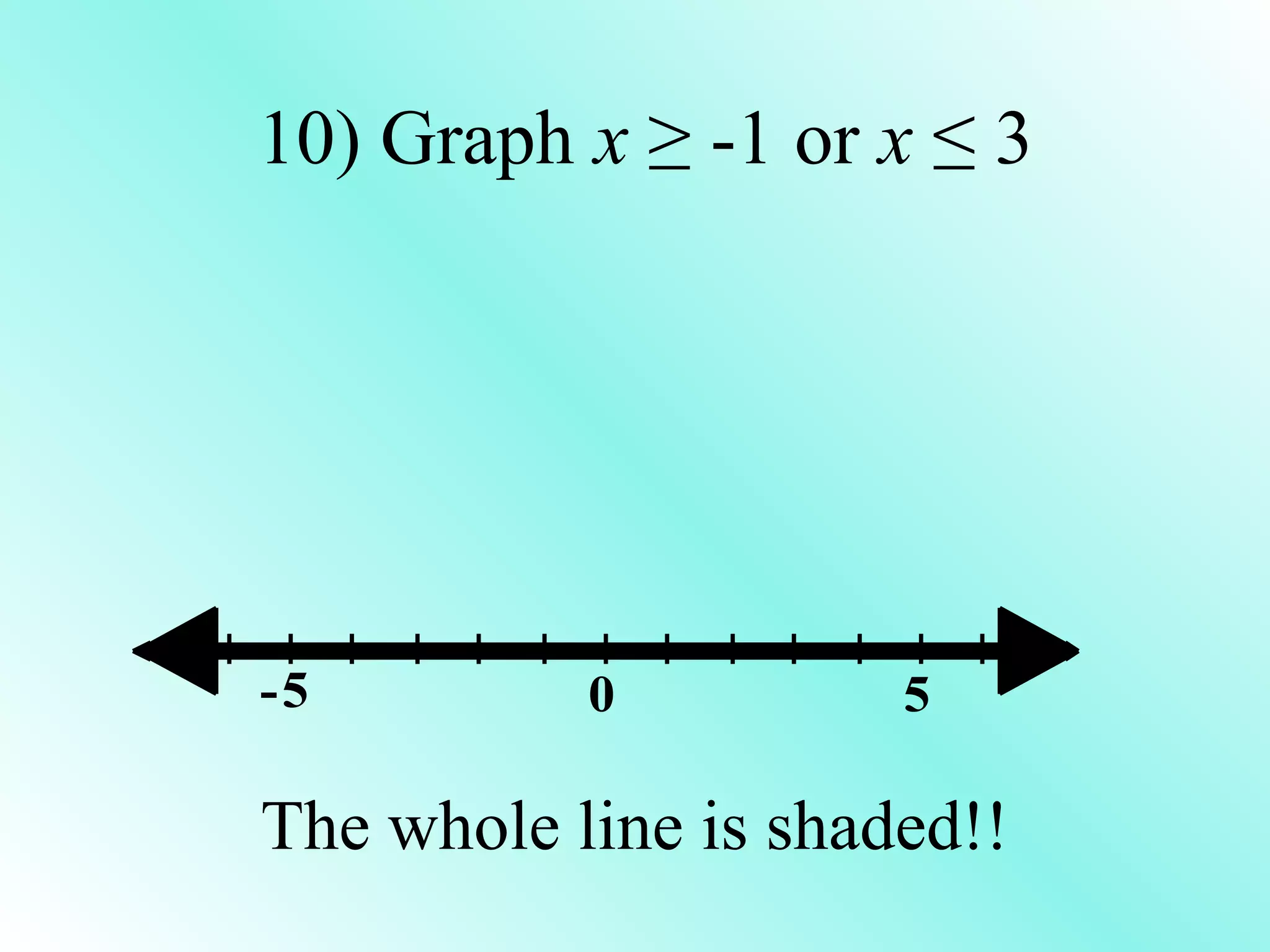 Solve Complex Inequalities Algebra 1 | PPT