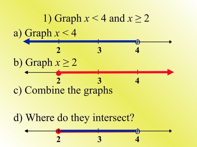 Solve Complex Inequalities Algebra 1 | PPT | Free Download