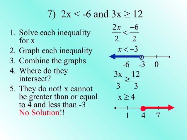 Solve Complex Inequalities Algebra 1 | PPT