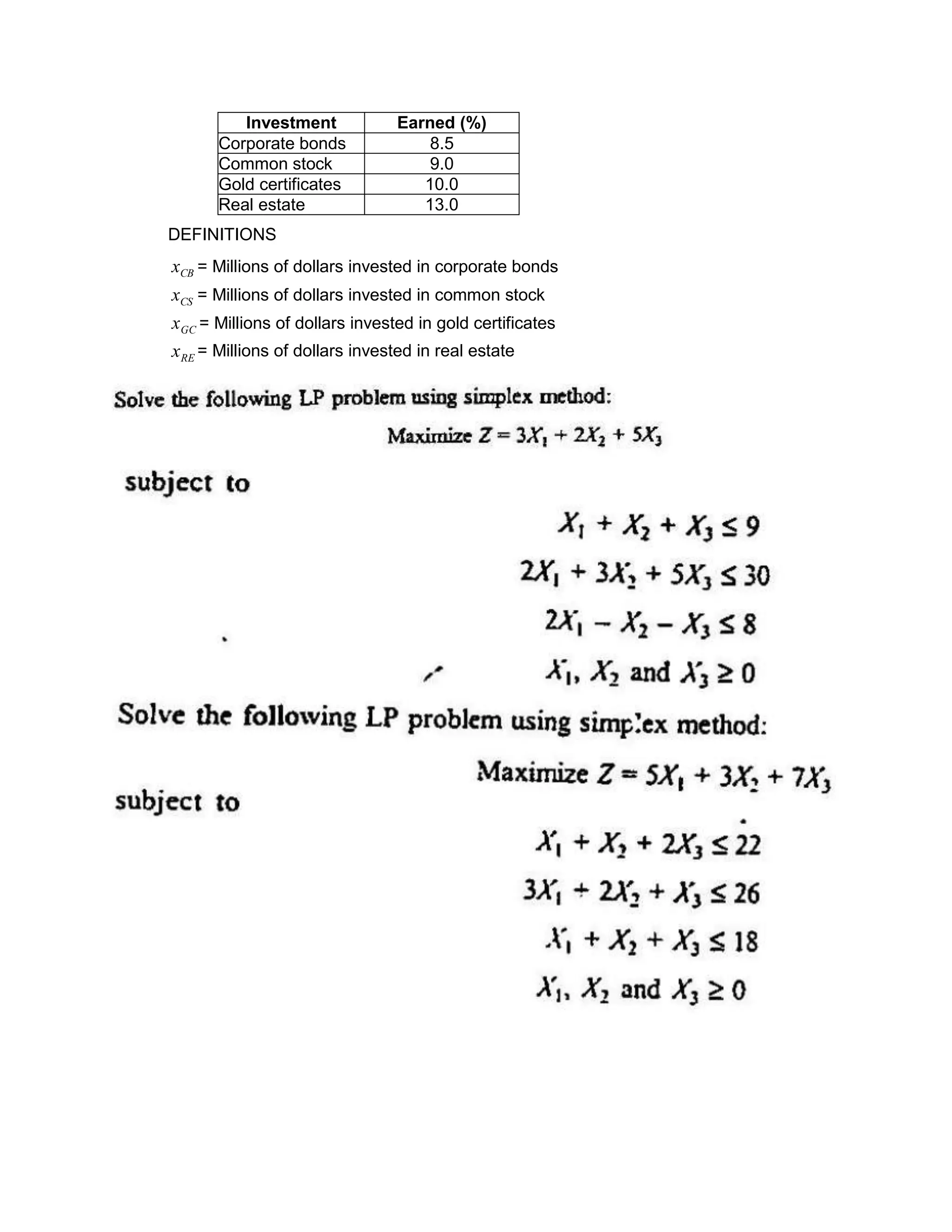 Solve By Simplex Method Docx Women S Clothing Women S Fashion