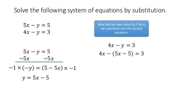 Solve by Substitution
