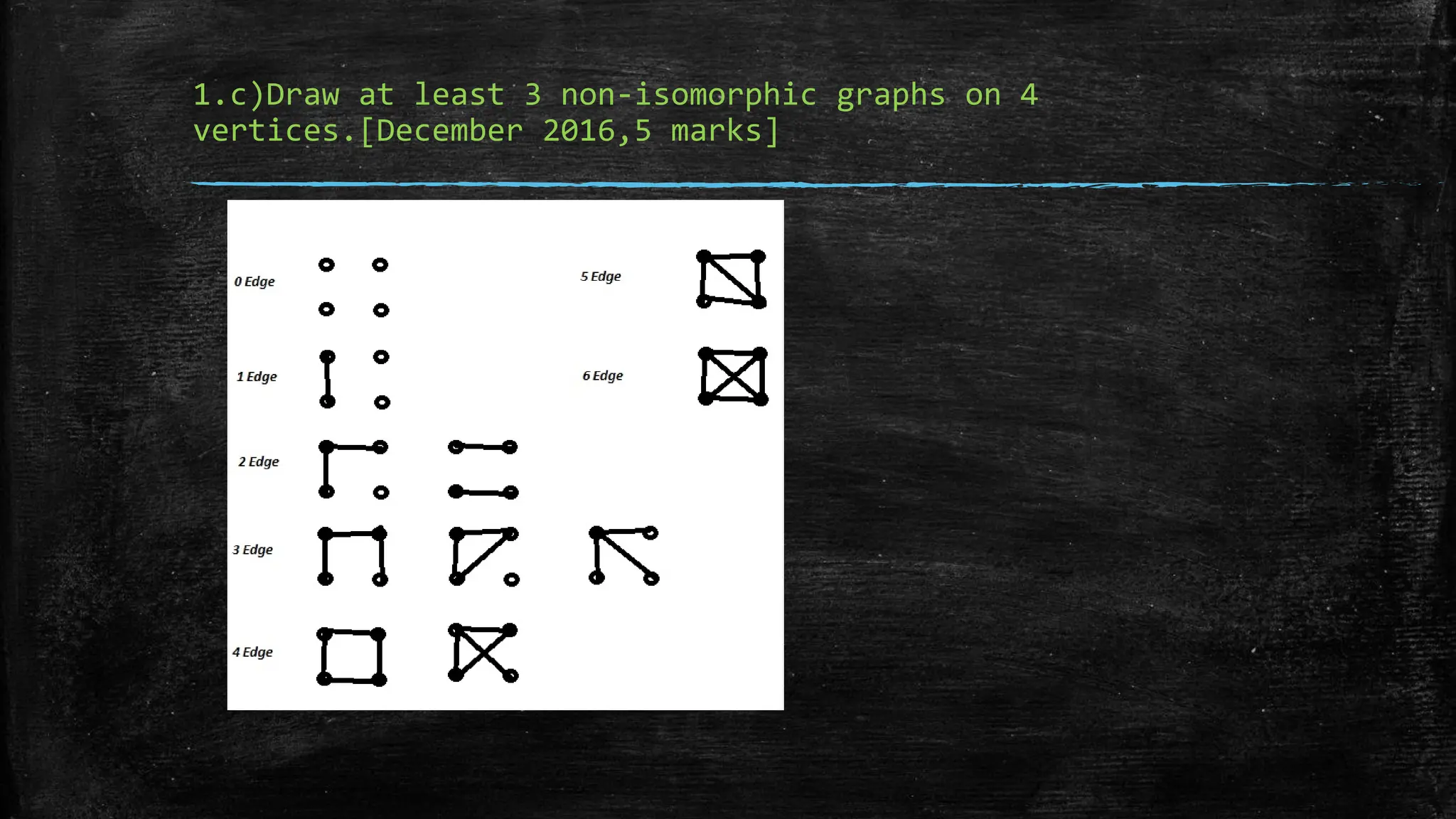 solved-question-paper-questions-graph-theory1 (1).pdf