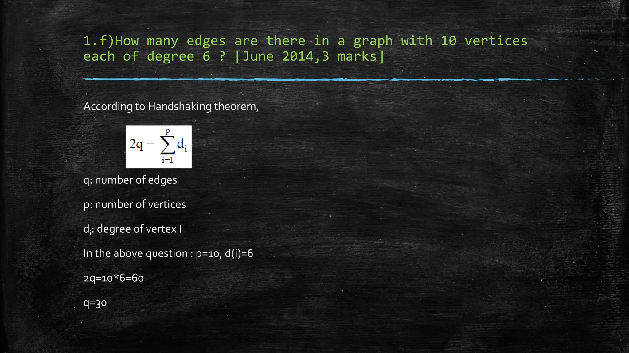 solved-question-paper-questions-graph-theory1 (1).pdf