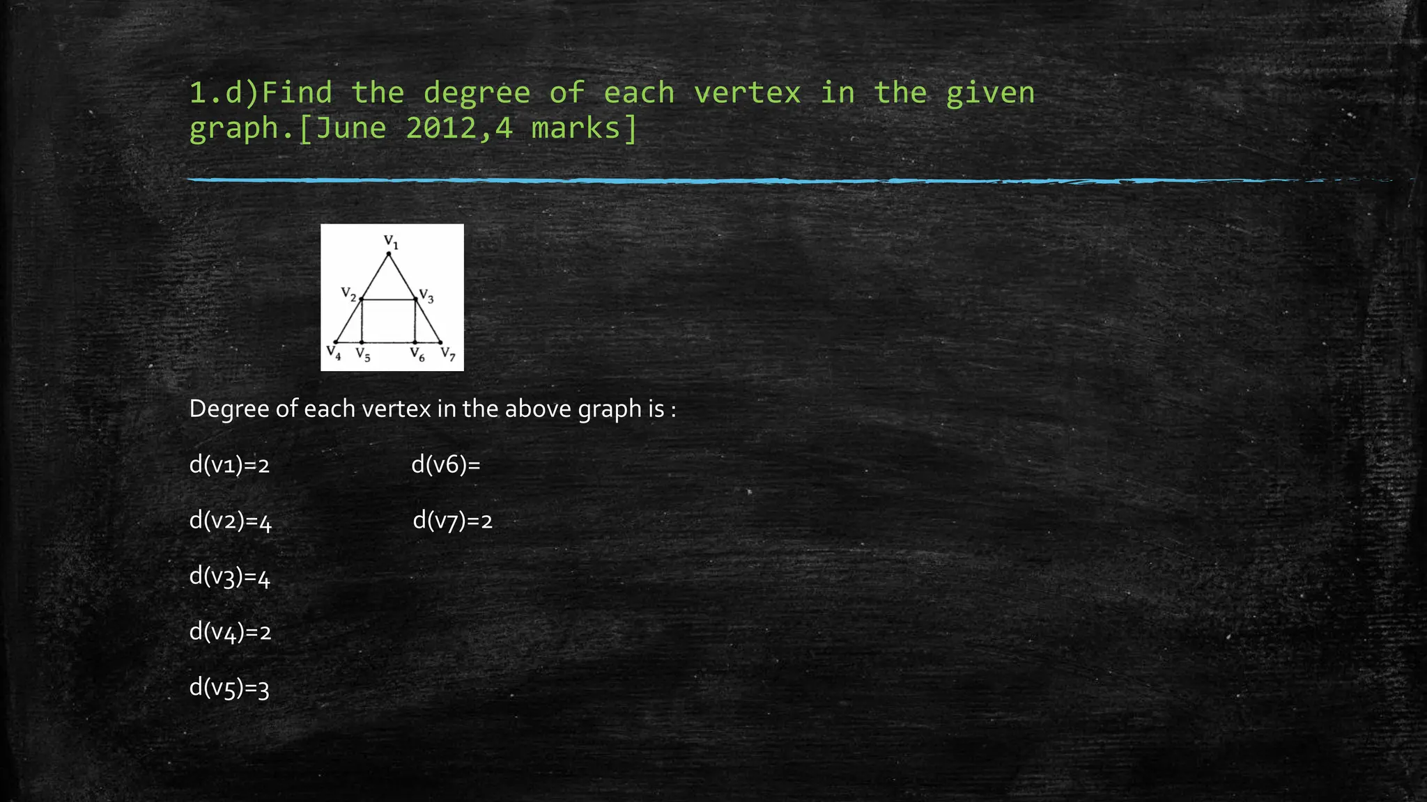 solved-question-paper-questions-graph-theory1 (1).pdf