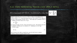 solved-question-paper-questions-graph-theory1 (1).pdf