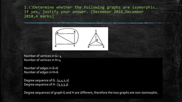 solved-question-paper-questions-graph-theory1 (1).pdf