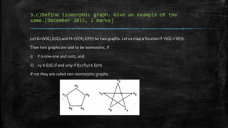 solved-question-paper-questions-graph-theory1 (1).pdf