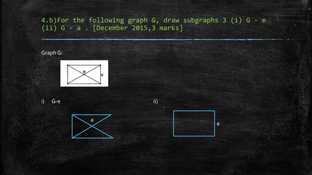 solved-question-paper-questions-graph-theory1 (1).pdf
