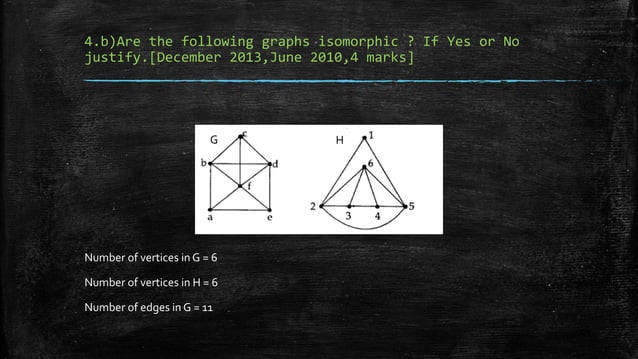 solved-question-paper-questions-graph-theory1 (1).pdf