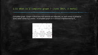 solved-question-paper-questions-graph-theory1 (1).pdf