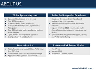 Solveda corp Presentation | PPT
