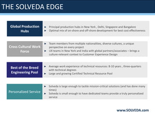 Solveda corp Presentation | PPT