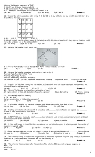 NET_Solved ans | DOC | Databases | Computer Software and Applications