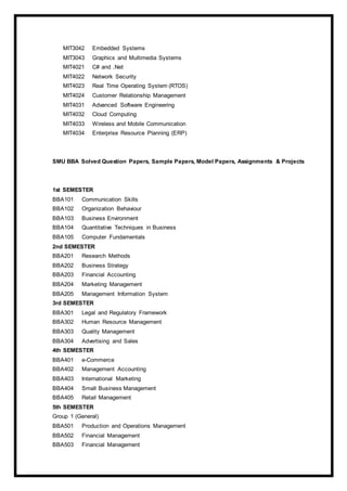 Solved assignments | DOCX | Operating Systems | Computer Software and ...