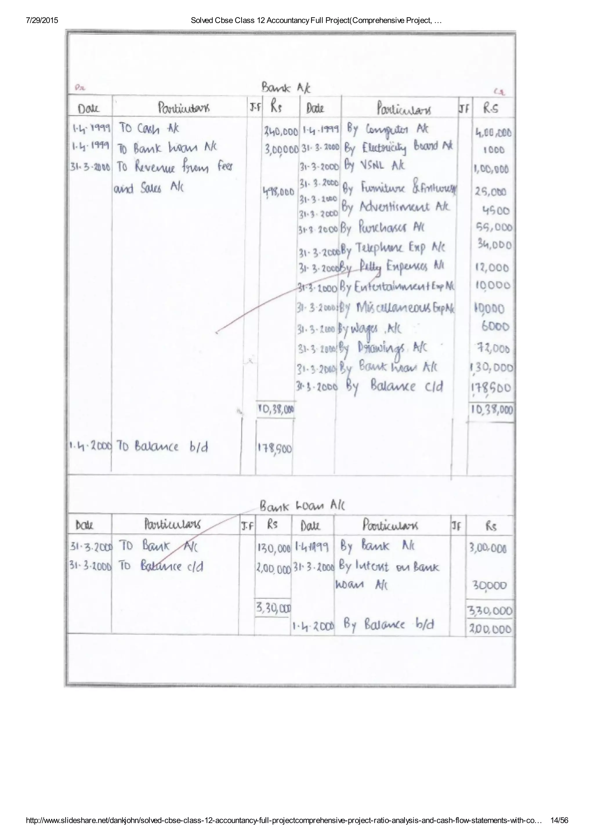 Solved cbse class 12 accountancy full project(comprehensive project ...