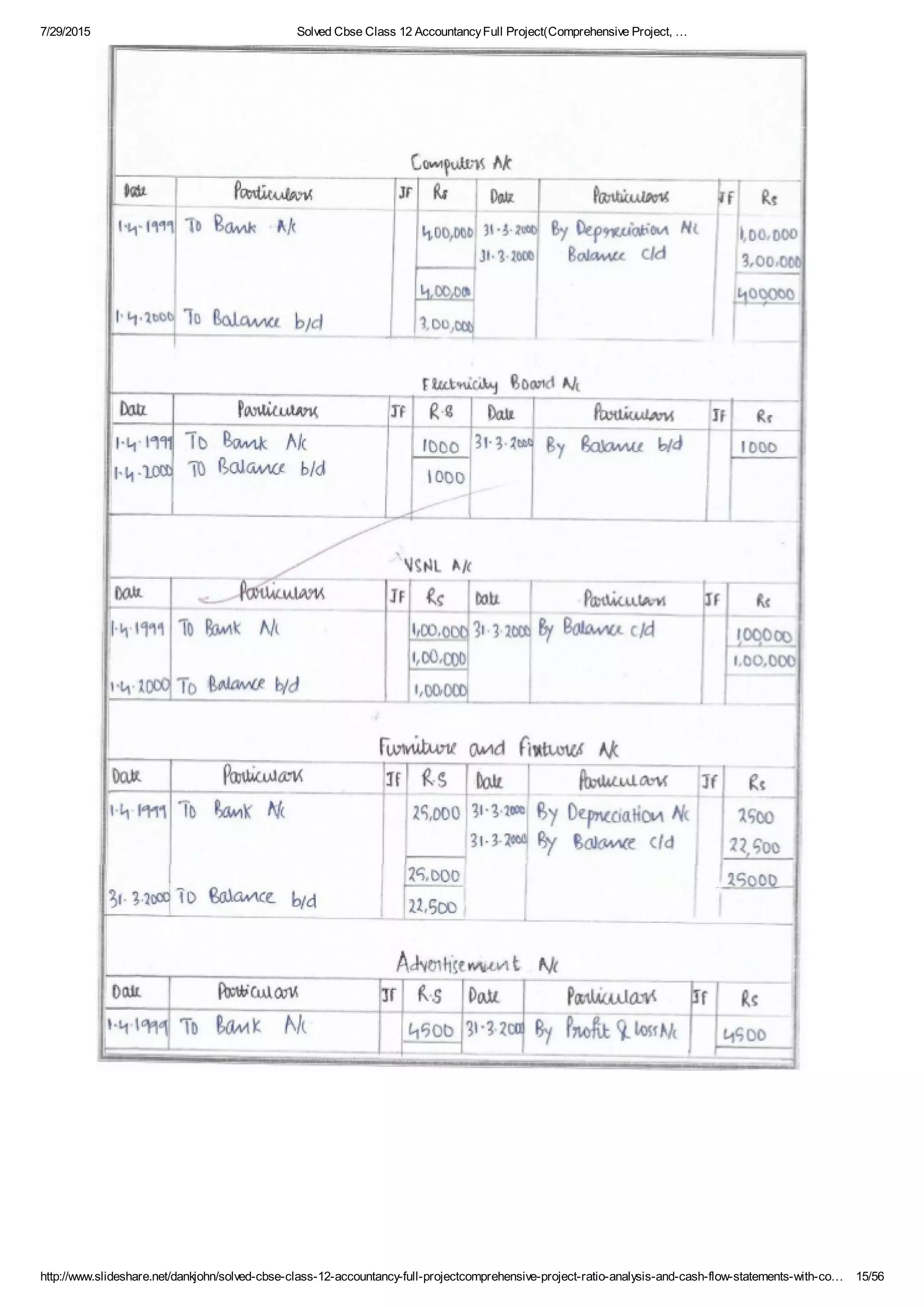 Solved cbse class 12 accountancy full project(comprehensive project ...