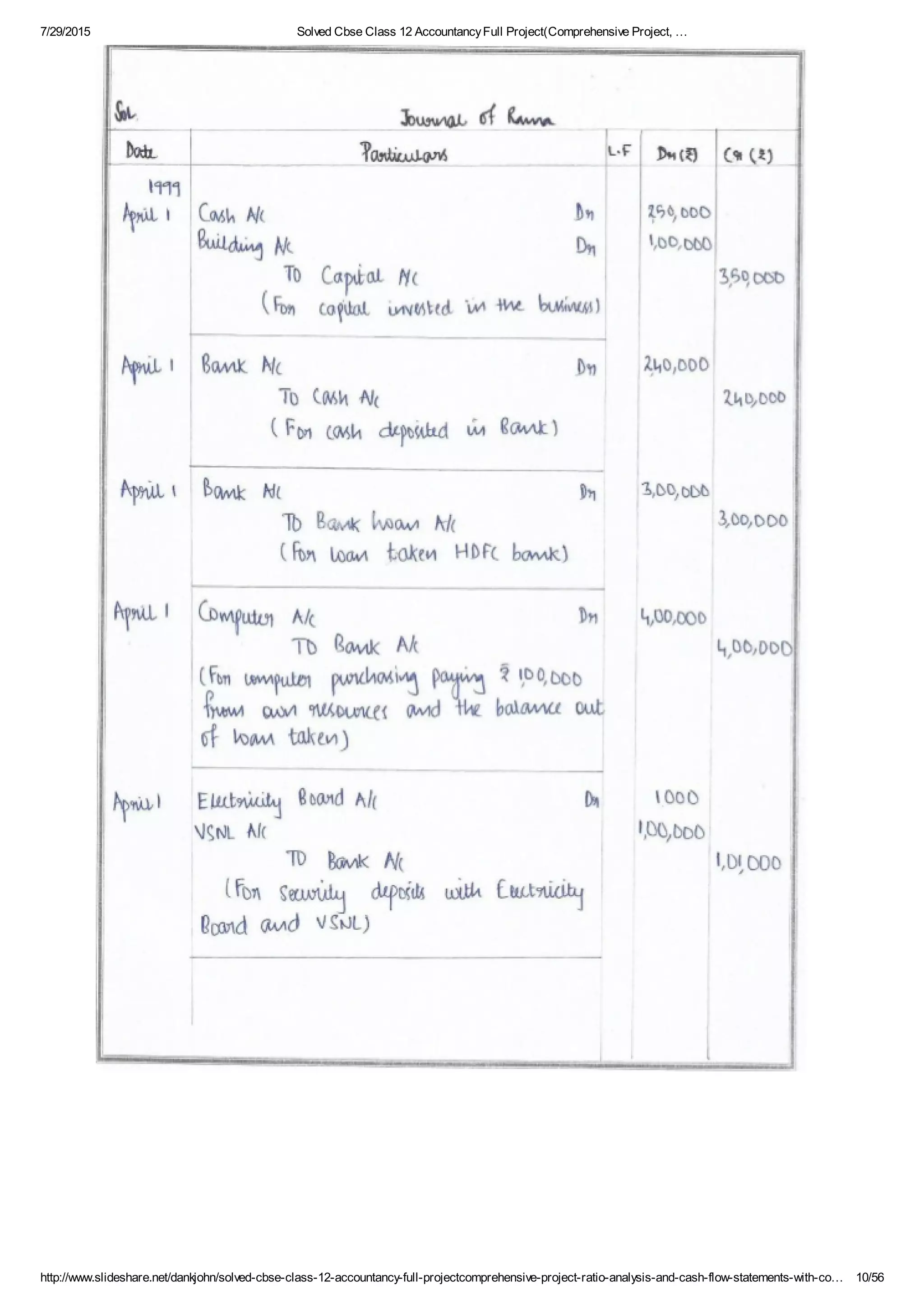 Solved cbse class 12 accountancy full project(comprehensive project ...